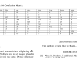 Ieee Format In Word Lidar In Ieee Format This Guide Explains How To