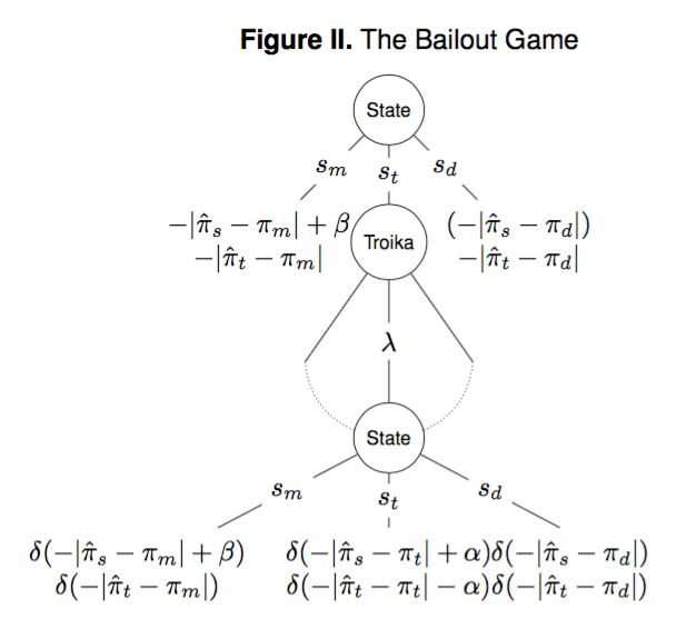 Decrease Distance Between Nodes In Tree Using Forest Tex Latex - Download Ultra HD Light Picture | Full HD