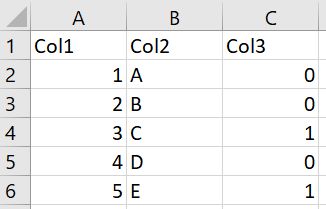 Python Openpyxl Apply Filter And Delete All Visible Rows Stack Overflow - Perfect 4K Vintage Textures | Free Download