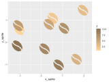 R 3d Scatterplot Using Custom Image Stack Overflow