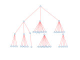Javascript D3 Force Directed Graph Downward Force Simulation Stack