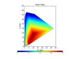 Matplotlib Drawing Heat Map In Python Stack Overflow