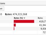 How To Efficiently Store Small Byte Arrays In Java Stack Overflow