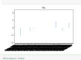 Python Matplotlib Datetime X Axis Overlap Problem On A Bar Chart