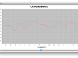 Java Update Graph With Jfreechart And Slider Stack Overflow