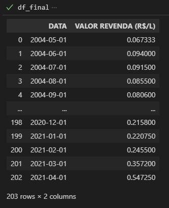 Python Control A Plotly Line Color According To Its Value Stack - Beautiful Vintage Texture - Mobile