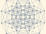 How To Draw Hypercube Graphs Mathematica Stack Exchange