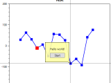 Wpf Oxyplot Customize Tooltip Stack Overflow