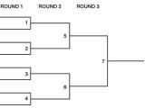 Silverlight 4 Tournament Style View Knockout Tree Stack Overflow