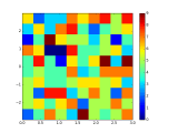 Python Color 2d Grid With Values From Separate 2d Array Stack Overflow