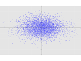 Label Points Scatter Plot Matplotlib Julumj