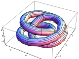 Plotting Parametricplot3d Won T Show Mathematica Stack Exchange