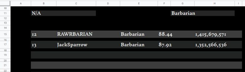 Google Sheets Filter Range Based On Data Validation Dropdown Stack - Nature Arts - Professional Mobile Collection