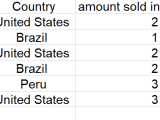 Plotting Function In Pgfplot Tex Latex Stack Exchange