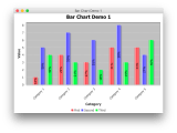Java Aligning Data Values Vertically In Jfreechart Bar Chart Stack