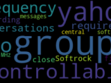 Algorithm Create Wordcloud In Python For Foreign Language Hebrew