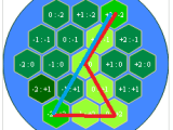 Javascript A Pathfinding In A Hexagonal Grid Stack Overflow