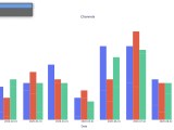 Python Drop Down Menu For Plotly Graph Stack Overflow