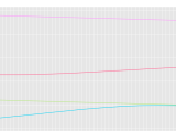 Plotly Background Color Plotly Js Plotly Community Forum