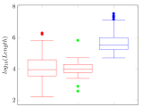 Graphics I Am Trying To Align The Caption Text Better Tex Latex