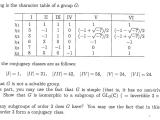 Abstract Algebra Reading Character Tables Mathematics Stack Exchange