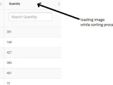 Show Loading Message Image While Sorting Jquery Datatable Column