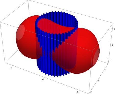 Plotting Using Regionfunction On A Polar Parametric Equation To Slice - Premium Nature Background Gallery - Desktop