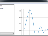 Python Wxpython Wxformbuilder And Matplotlib Resizing Figure To