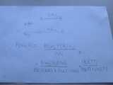 Conditional Probability Bayes Theorem Mathematics Stack Exchange