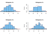 Histogram What Constitutes Grouped Data Cross Validated
