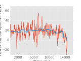 Python Matplotlib Tick Labels Not Working Stack Overflow