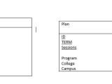 Mysql How To Implement Sql Join On Multiple Keys For Two Tables Using