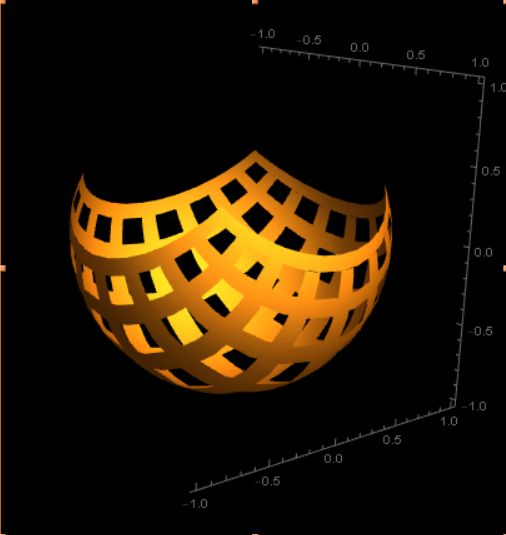 Function Construction Stereographic Projection Mathematica Stack - Mobile Sunset Patterns for Desktop