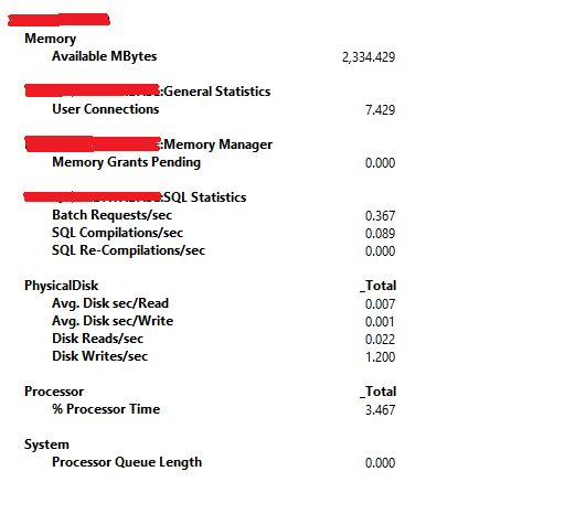 Bi Sql 182 Sql Server Dba Scripts Page Life Expectancy Sql - Perfect Colorful Texture - HD