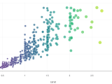 Exporting Png Files From Plotly In R Stack Overflow