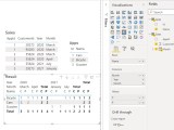 Powerbi How To Put Measures From Multiple Tables Into One Matrix In