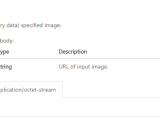 Javascript How To Pass Binary Of An Image To Json Stack Overflow