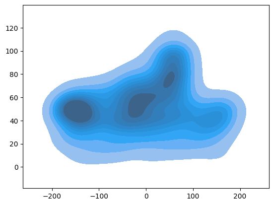 Python How Can I Generate A Contour Plot With Polar Coordinates From - Gradient Art Collection - Ultra HD Quality