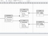 Sql How Can I Improve This Database Model Stack Overflow