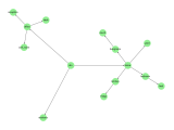 Python Create A Tree Structure From A Graph Stack Overflow