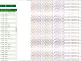 Javascript Sluggish Vertical Scrolling Performance In Angular Ngx