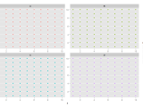 R Ggplot2 Facet Grid Arrange Panels Stack Overflow