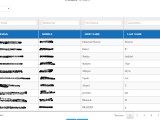 Php Check Box In Datatable Ajax Processing Stack Overflow