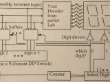 Digital Logic Multiplexing A Circuit Electrical Engineering Stack