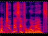 Python Reproduce Sox Spectrogram In Scipy Stack Overflow