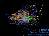 Cassini Trajectory