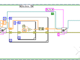 Python Integrating Vis In Labview Stack Overflow