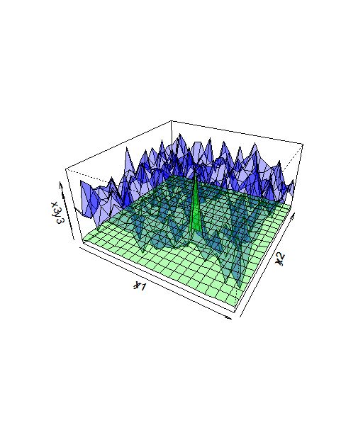 R How To Plot Two Bivariate Histograms In A Single Frame Stack - Premium Mountain Background Gallery - Retina