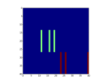 Python Matplotlib Imshow Use Matrix As Y Axis Values Stack Overflow