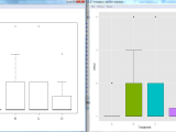 R Why Geom Boxplot Identify More Outliers Than Base Boxplot Stack